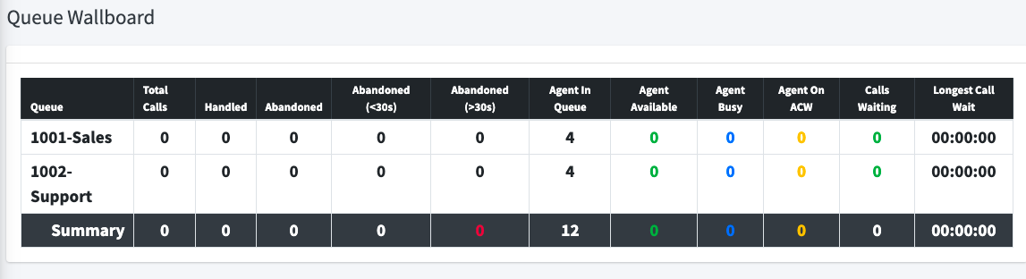 Nautilus Contact Center Enterprise Solution Admin Portal Guide V1.0 ...