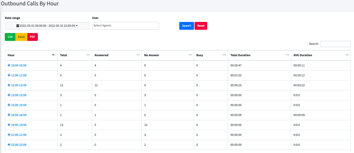 Nautilus Contact Center Enterprise Solution Admin Portal Guide V1.0 ...