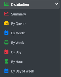 Nautilus Contact Center Enterprise Solution Admin Portal Guide V1.0 ...